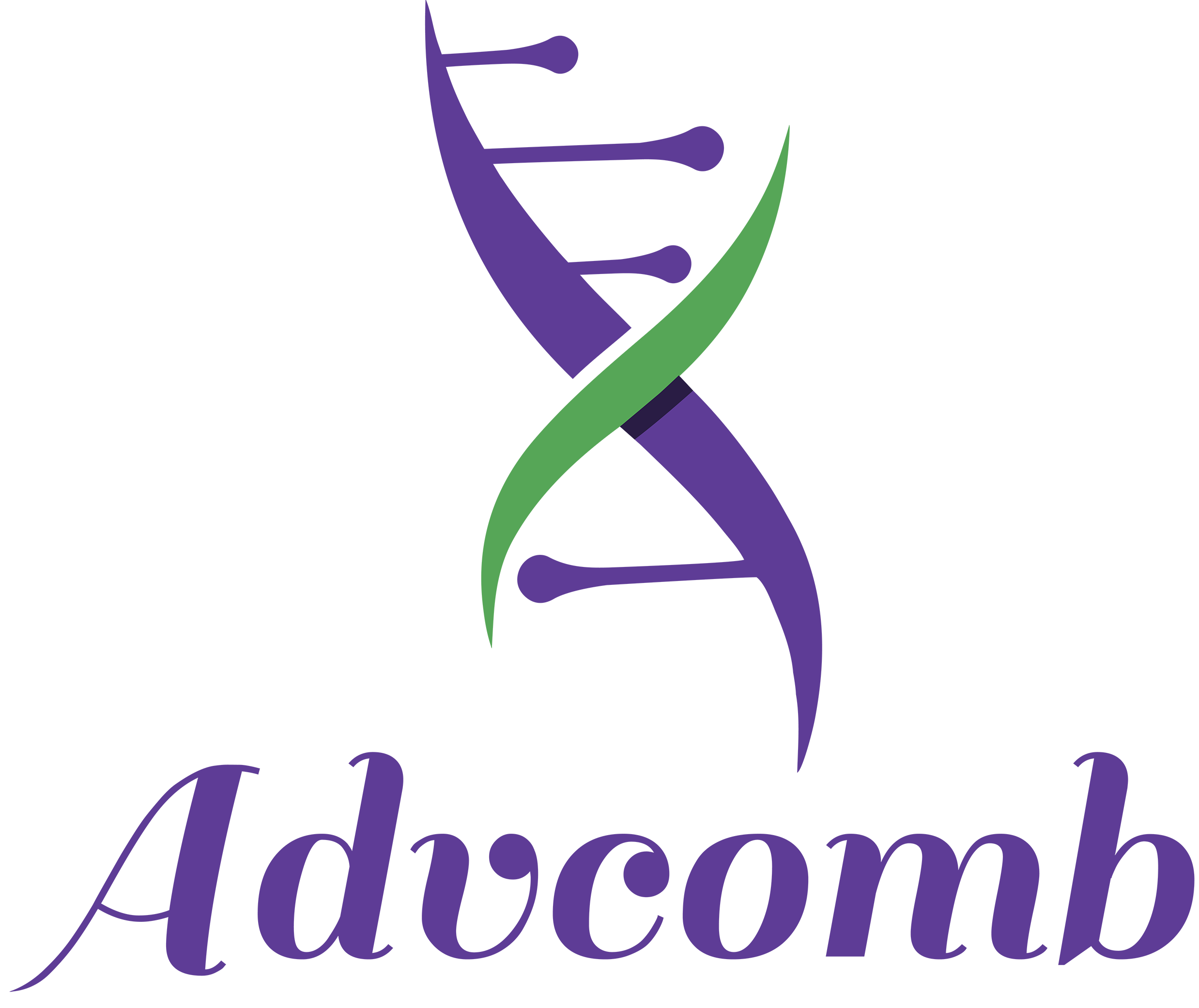 CONACT Us - ADVCOMB